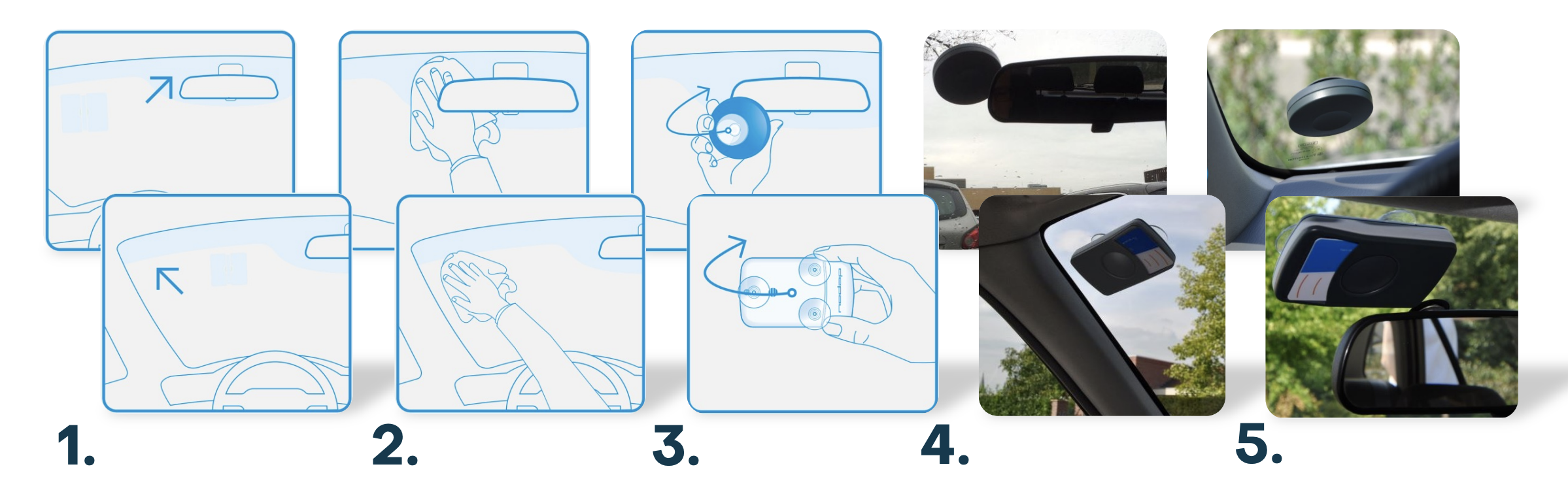 TRANSIT Ultimate Tag Installation – Nedap Identification Systems
